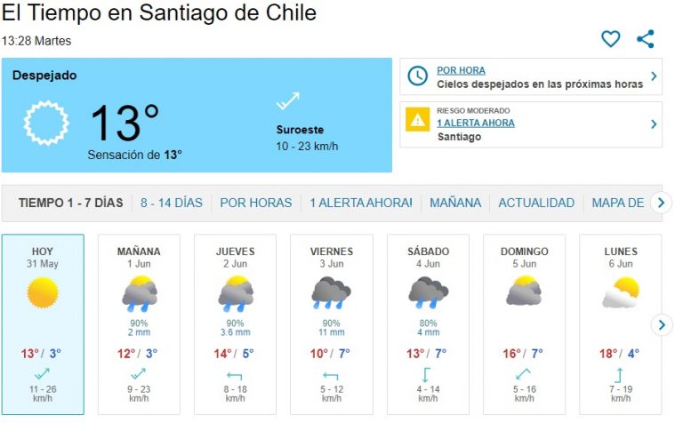 Pronóstico del Tiempo: ¿lloverá esta semana en Santiago y qué días? — Pudahuel