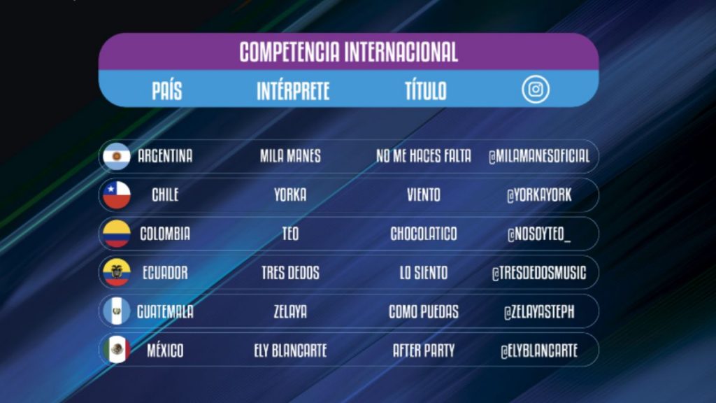Estas son las canciones que estarán en la competencia internacional y ...